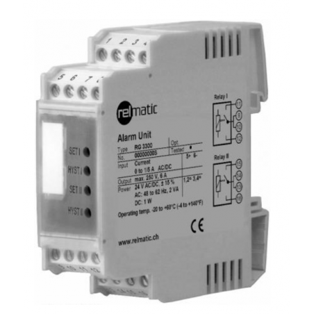 Current monitor RG3300